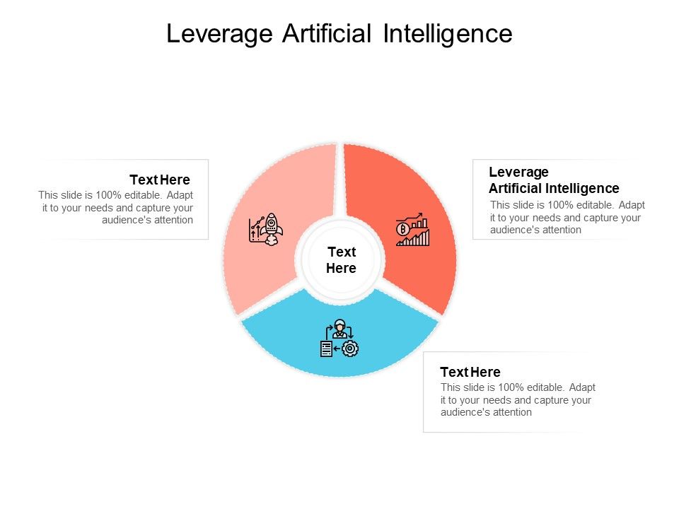 Leverage Artificial Intelligence Ppt PowerPoint Presentation Slides Visuals Cpb