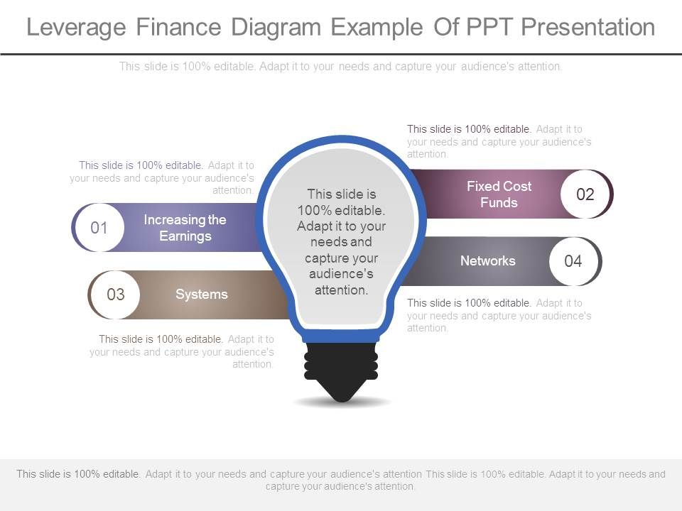 Leverage Finance Diagram Example Of Ppt Presentation
