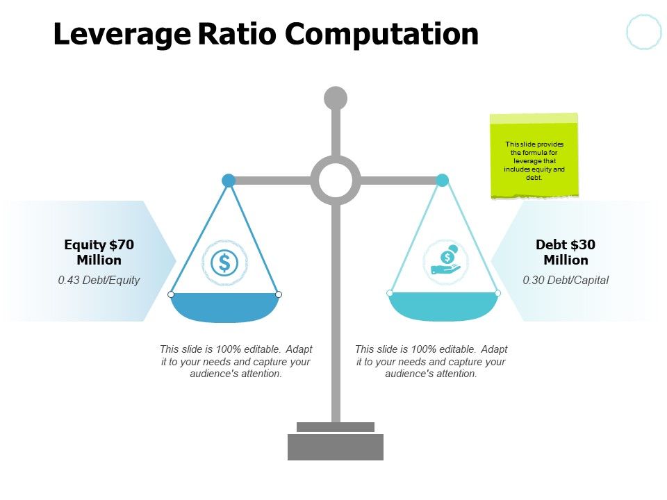 Leverage Ratio Computation Compare Ppt PowerPoint Presentation Slides ... Leverage Ratio Computation Compare Ppt PowerPoint Presentation Slides ...