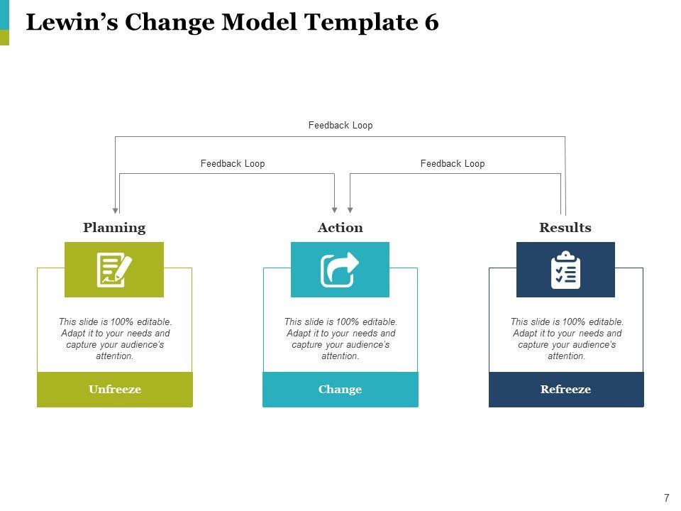 Lewin Change Management Model Ppt PowerPoint Presentation Complete Deck ... Lewin Change Management Model Ppt PowerPoint Presentation Complete Deck ...