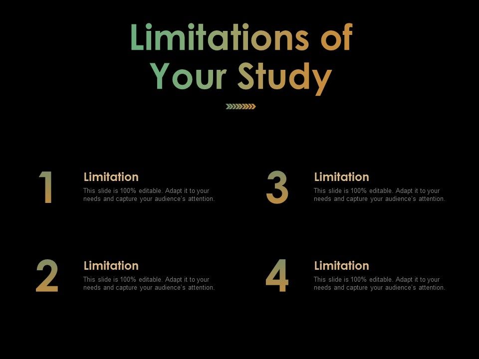 Limitations Of Your Study Ppt PowerPoint Presentation Graphics Limitations Of Your Study Ppt PowerPoint Presentation Graphics