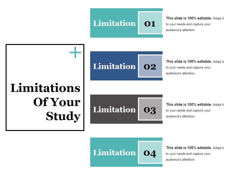Limitations Of Your Study Ppt PowerPoint Presentation Summary Layout Ideas Limitations Of Your Study Ppt PowerPoint Presentation Summary Layout Ideas