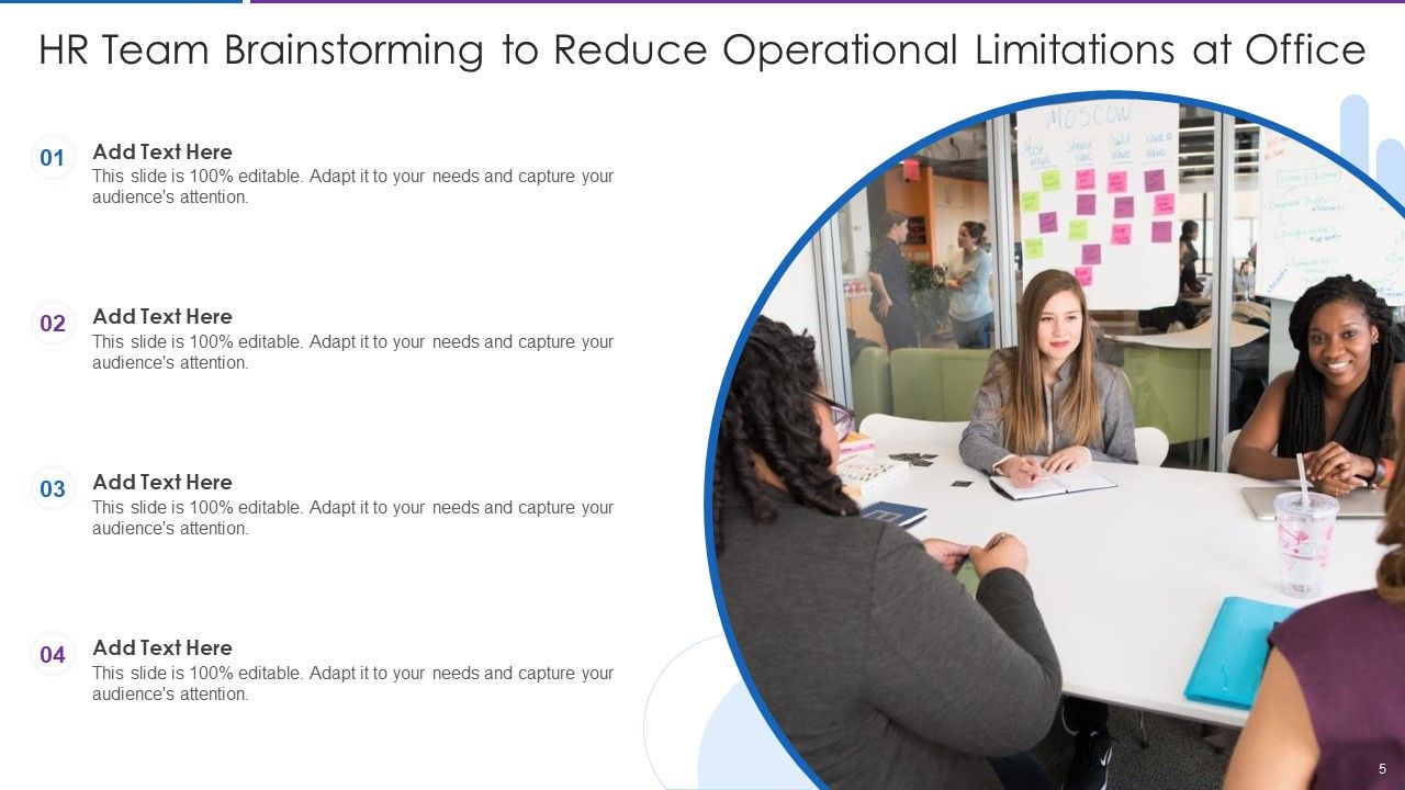 Limitations Ppt PowerPoint Presentation Complete Deck With Slides Limitations Ppt PowerPoint Presentation Complete Deck With Slides