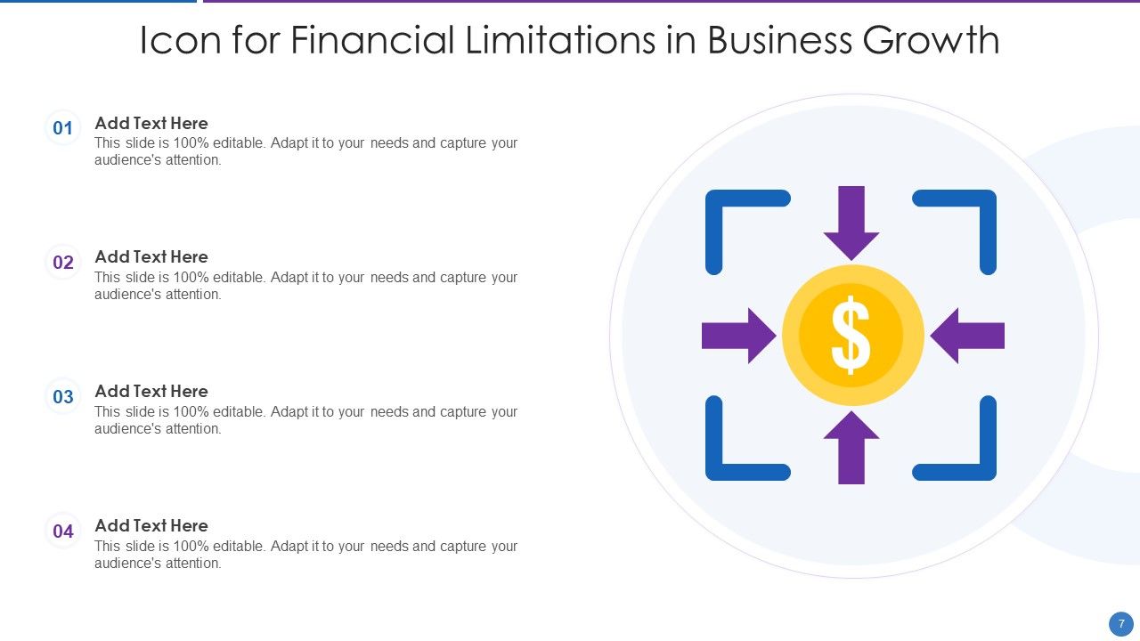 Limitations Ppt PowerPoint Presentation Complete Deck With Slides Limitations Ppt PowerPoint Presentation Complete Deck With Slides