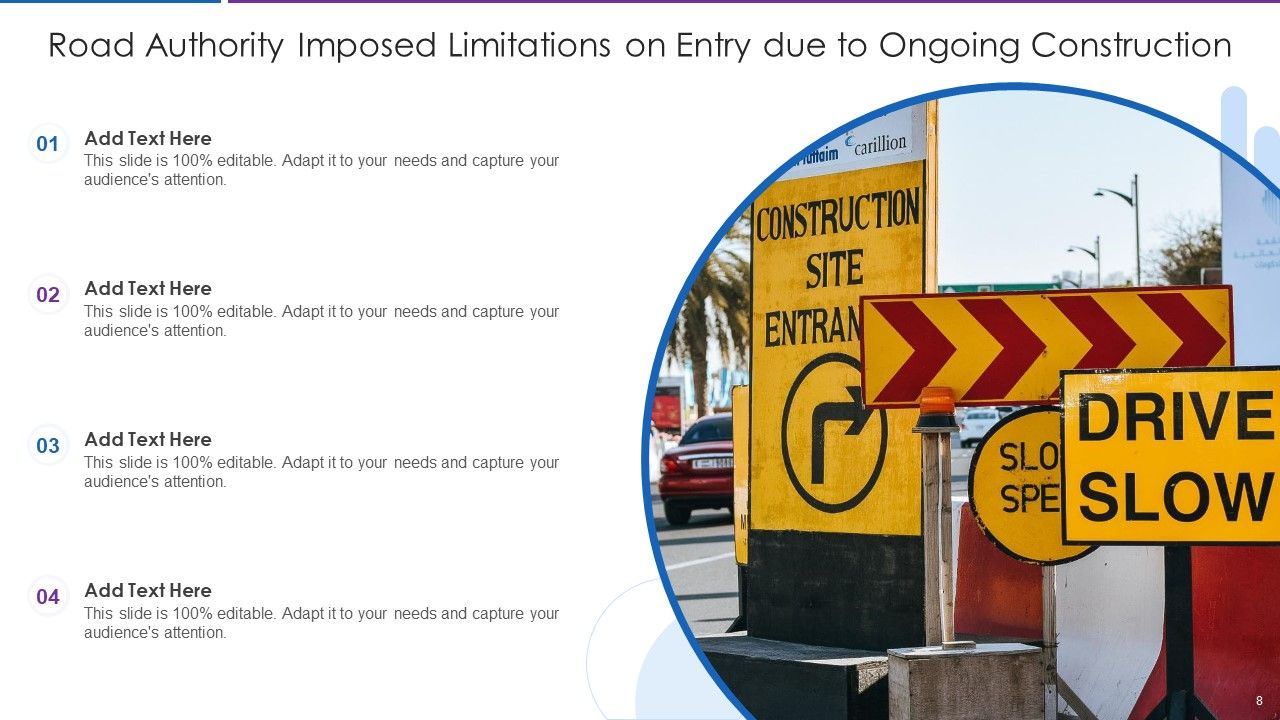 Limitations Ppt PowerPoint Presentation Complete Deck With Slides Limitations Ppt PowerPoint Presentation Complete Deck With Slides