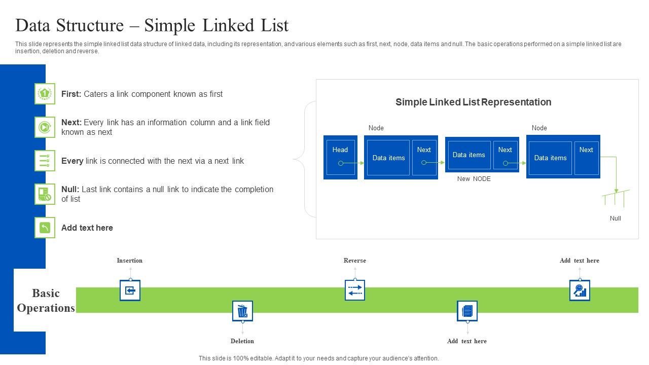 Linked Data Visualization Data Structure Simple Linked List Clipart Pdf