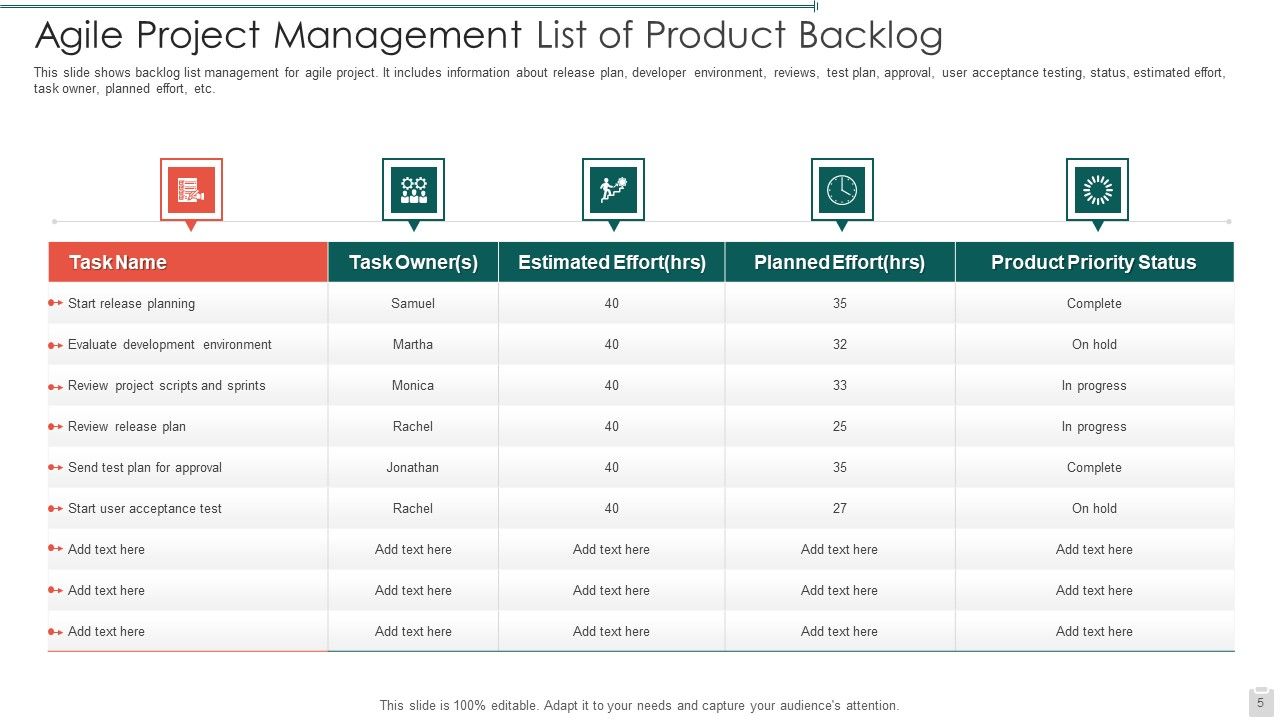 List Of Product Backlog Ppt PowerPoint Presentation Complete With Slides