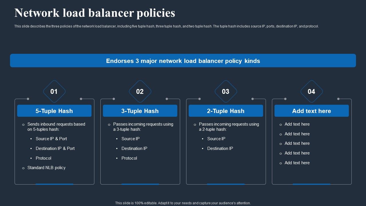 Load Balancing In Networking IT Network Load Balancer Policies Background PDF