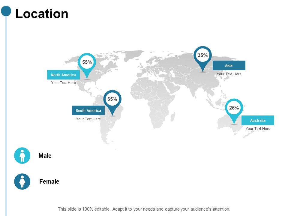 Location Geographical Planning Ppt PowerPoint Presentation Summary Inspiration