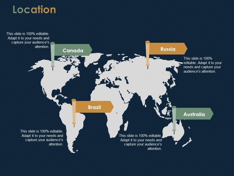 Location Geographical Ppt PowerPoint Presentation Professional Elements