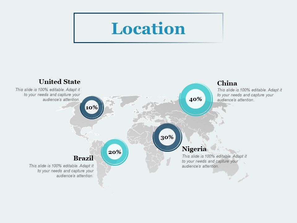 Location Geographical Ppt PowerPoint Presentation Show Demonstration