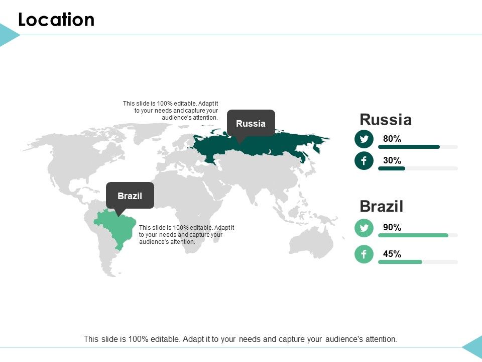 Location Geographical Ppt PowerPoint Presentation Styles Tips
