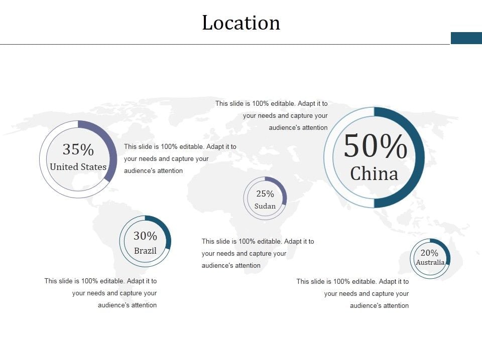 Location Ppt PowerPoint Presentation Ideas Deck