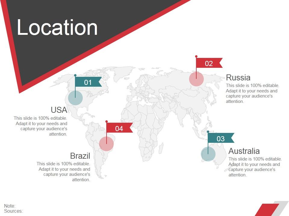 Location Ppt PowerPoint Presentation Inspiration Graphics Tutorials