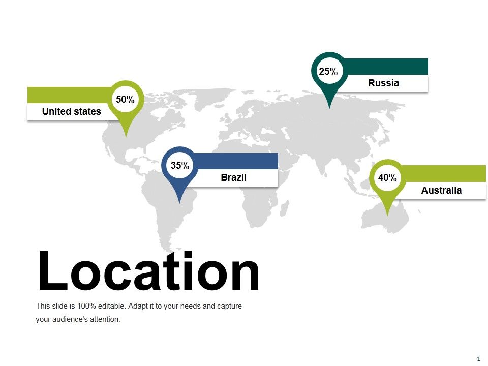 Location Ppt PowerPoint Presentation Inspiration Outline