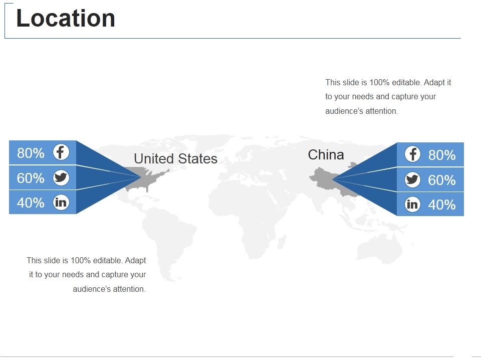 Location Ppt PowerPoint Presentation Layouts Display