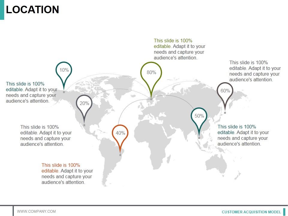 Location Ppt PowerPoint Presentation Layouts Format