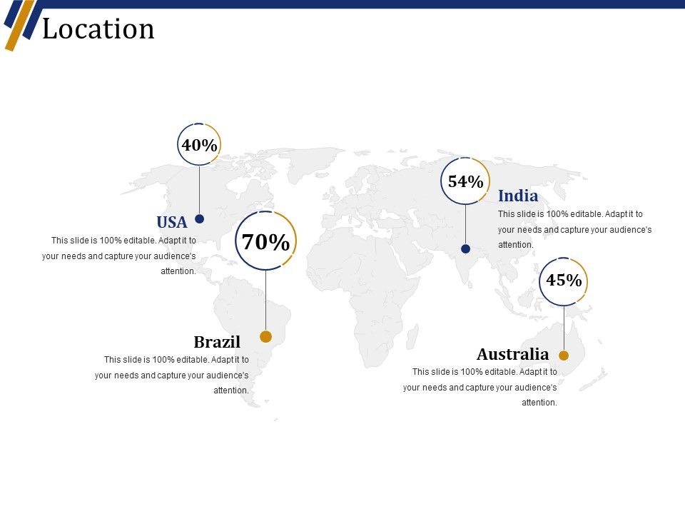 Location Ppt PowerPoint Presentation Layouts Ideas