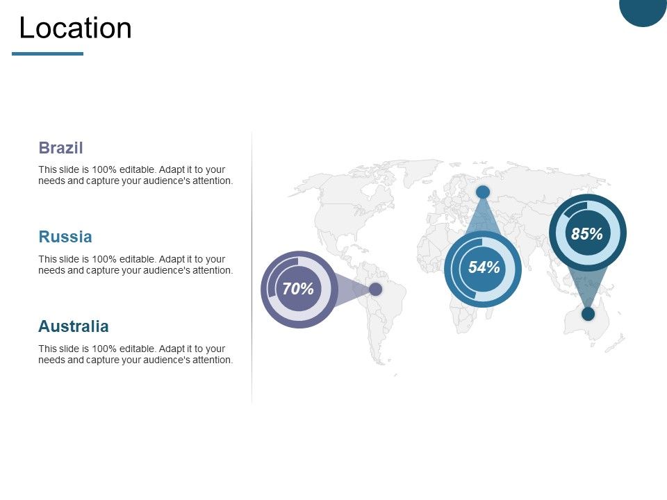 Location Ppt PowerPoint Presentation Outline Layout