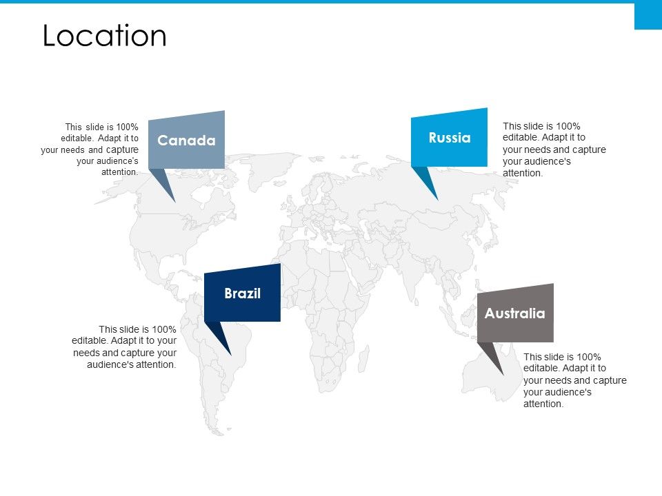 Location Ppt PowerPoint Presentation Portfolio Elements