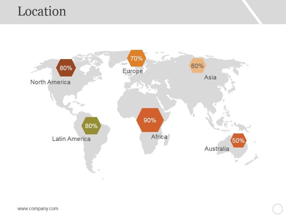 Location Ppt PowerPoint Presentation Portfolio Layout Ideas