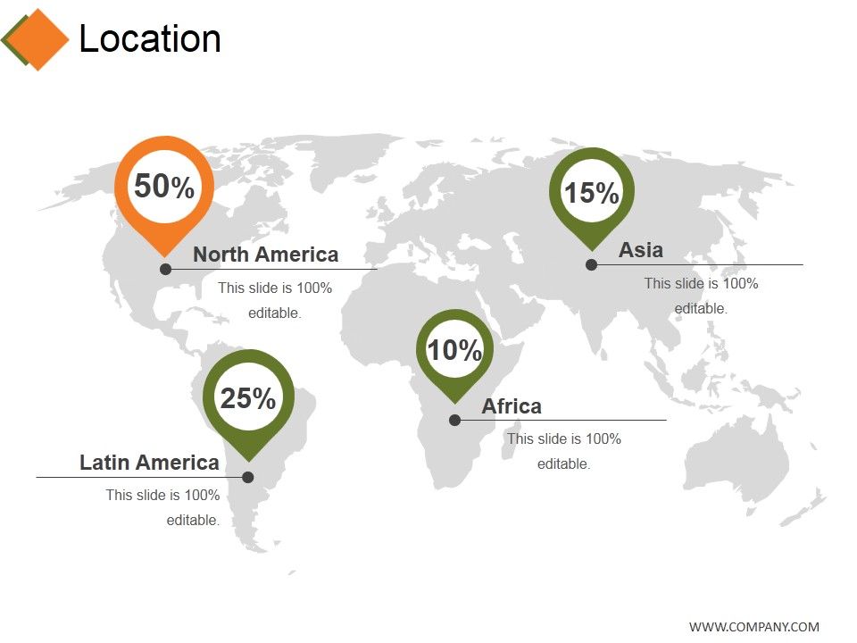 Location Ppt PowerPoint Presentation Professional Slideshow
