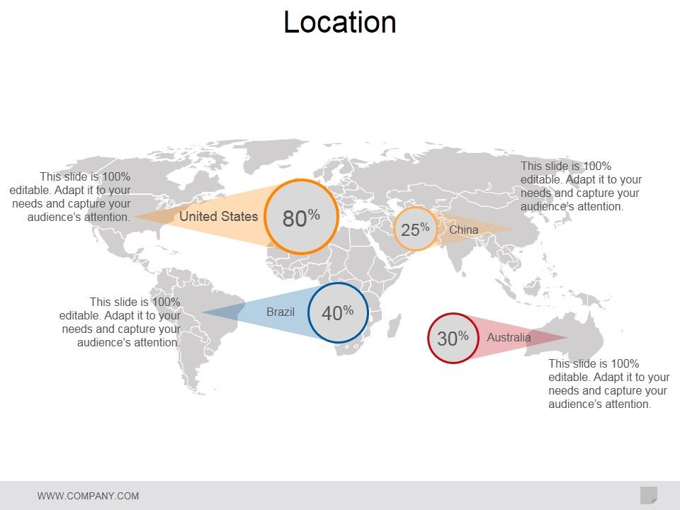 Location Ppt PowerPoint Presentation Styles Samples