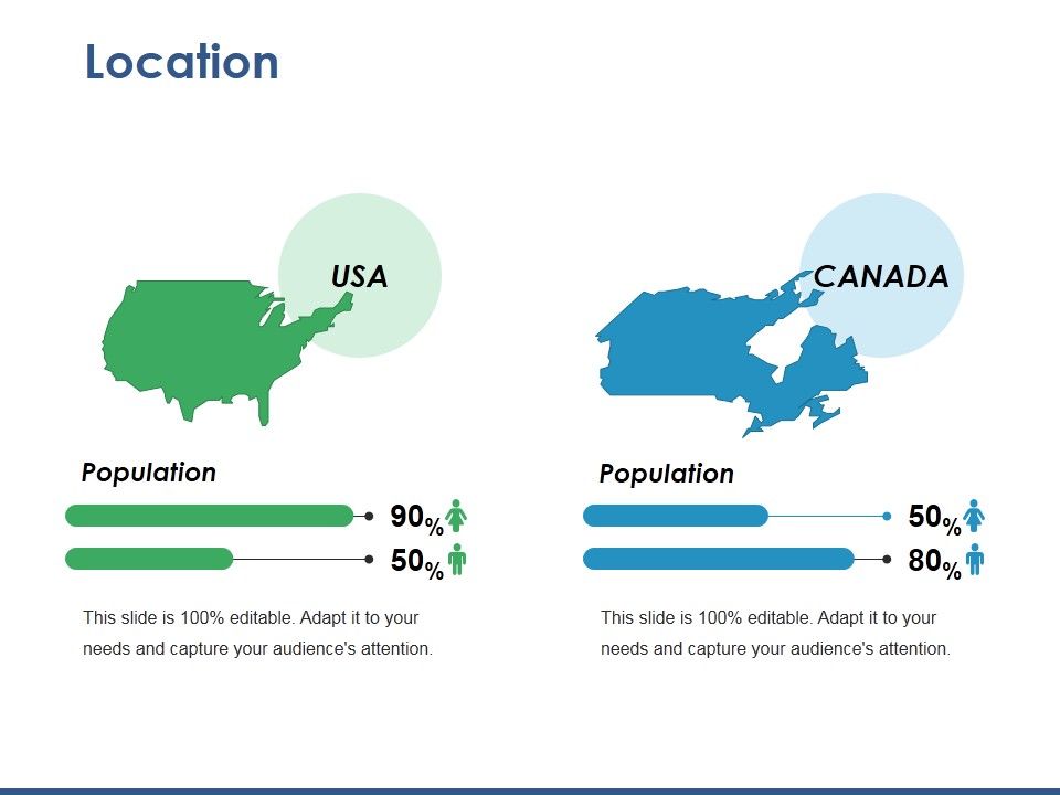 Location Ppt PowerPoint Presentation Styles Visuals