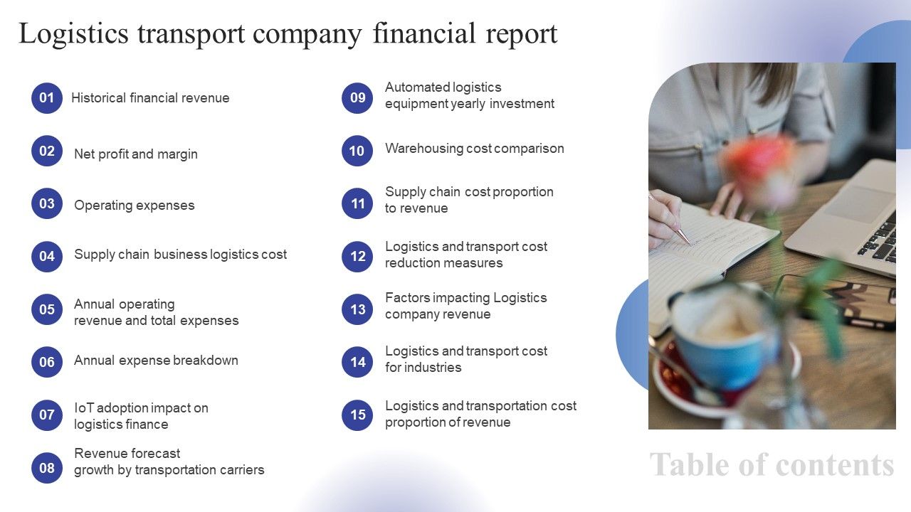 Logistics Transport Company Financial Report Ppt Layouts Layout PDF