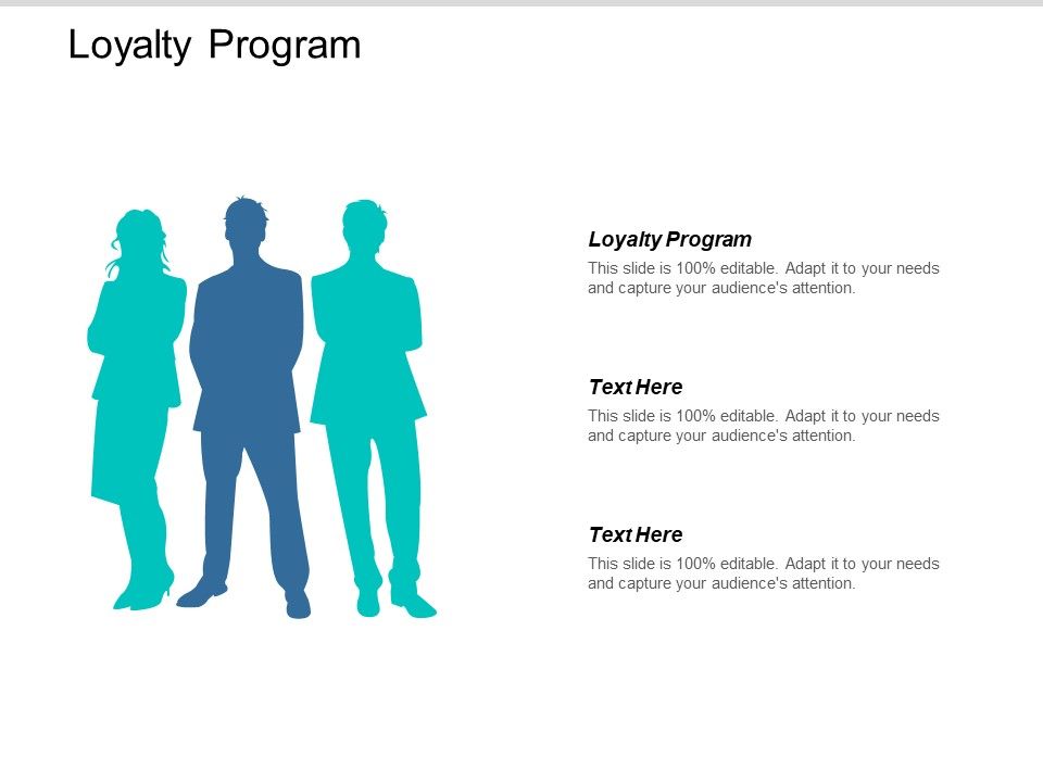 Loyalty Program Ppt PowerPoint Presentation Slides Background Image Cpb