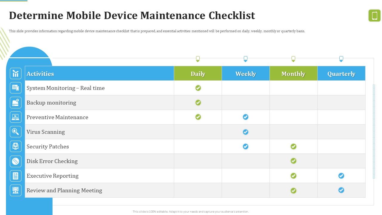 MDM Strategies At Office Determine Mobile Device Maintenance Checklist ... MDM Strategies At Office Determine Mobile Device Maintenance Checklist ...