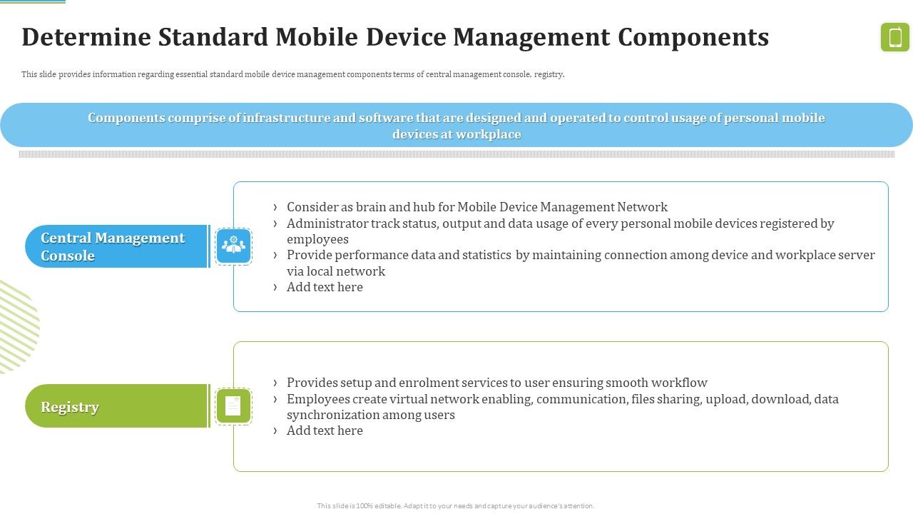 MDM Strategies At Office Determine Standard Mobile Device Management ... MDM Strategies At Office Determine Standard Mobile Device Management ...