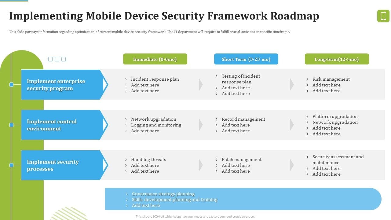 MDM Strategies At Office Implementing Mobile Device Security Framework ... MDM Strategies At Office Implementing Mobile Device Security Framework ...