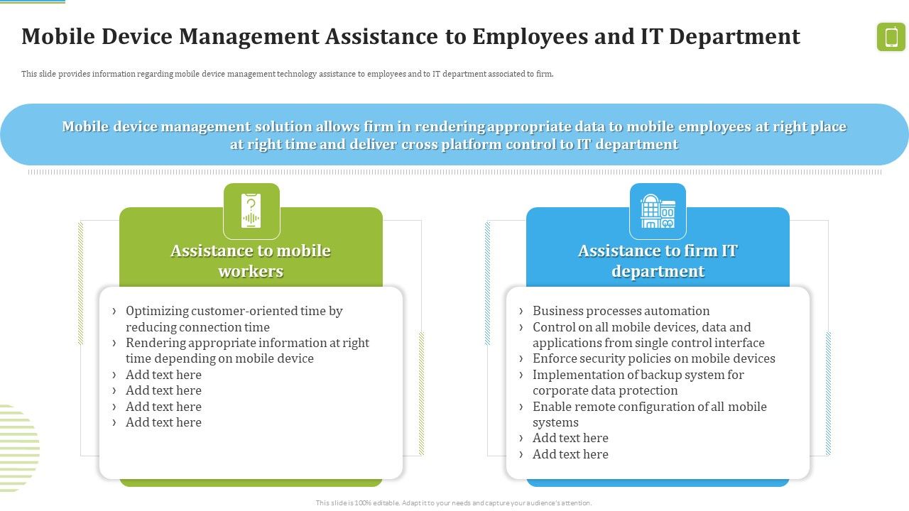 MDM Strategies At Office Mobile Device Management Assistance To ...