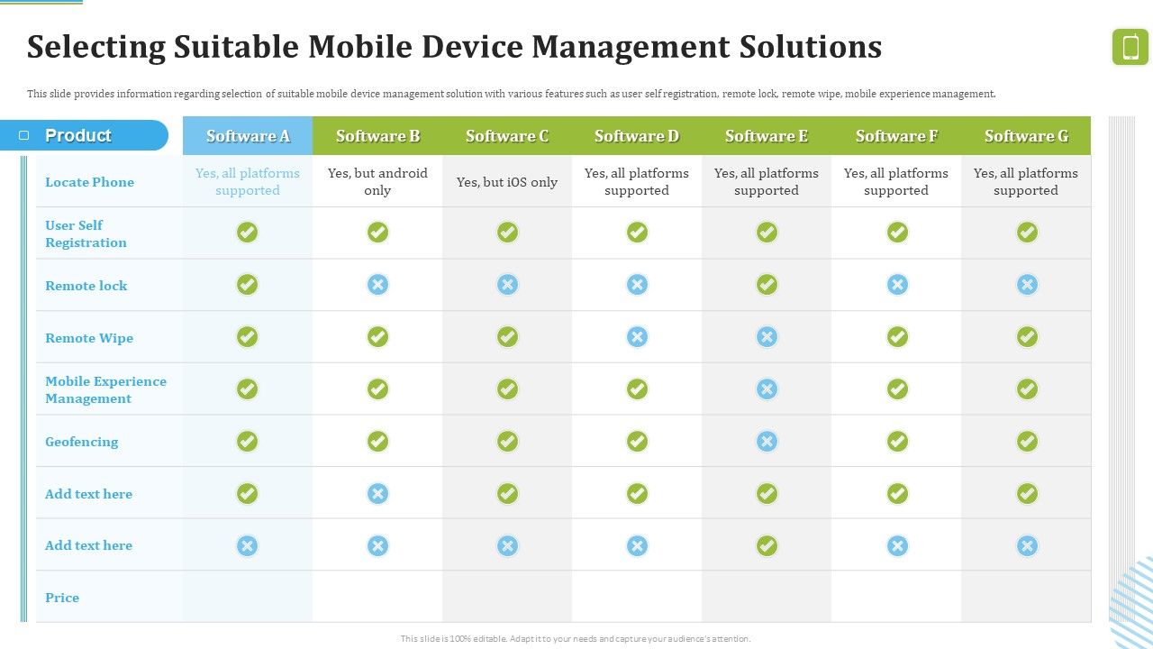 MDM Strategies At Office Selecting Suitable Mobile Device Management ... MDM Strategies At Office Selecting Suitable Mobile Device Management ...