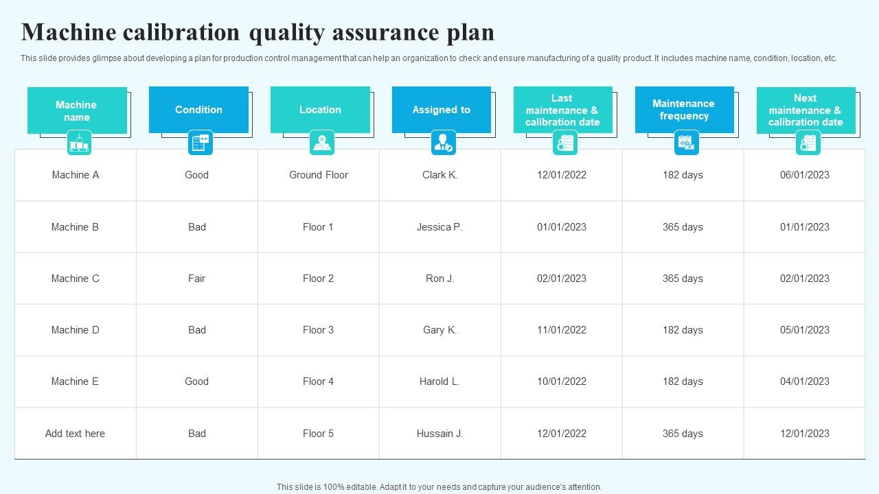 Machine Calibration Quality Assurance Plan Professional PDF Machine Calibration Quality Assurance Plan Professional PDF