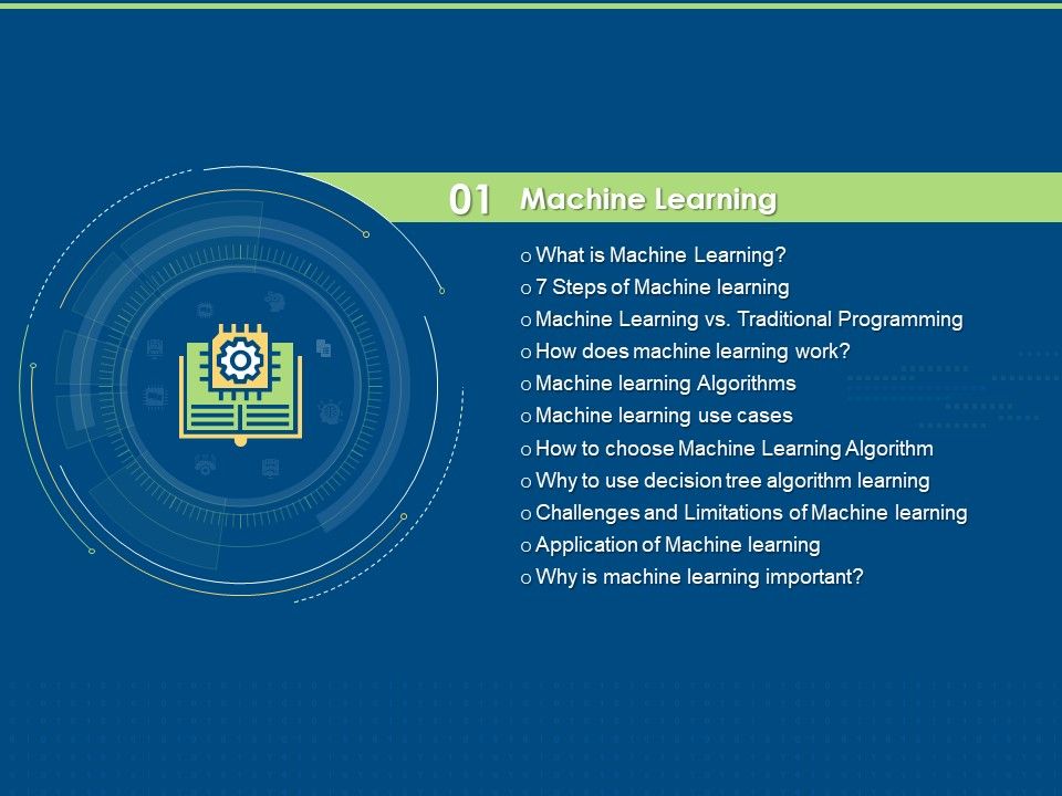Machine Learning Implementation And Case Study Ppt Infographic Template Design Ideas PDF