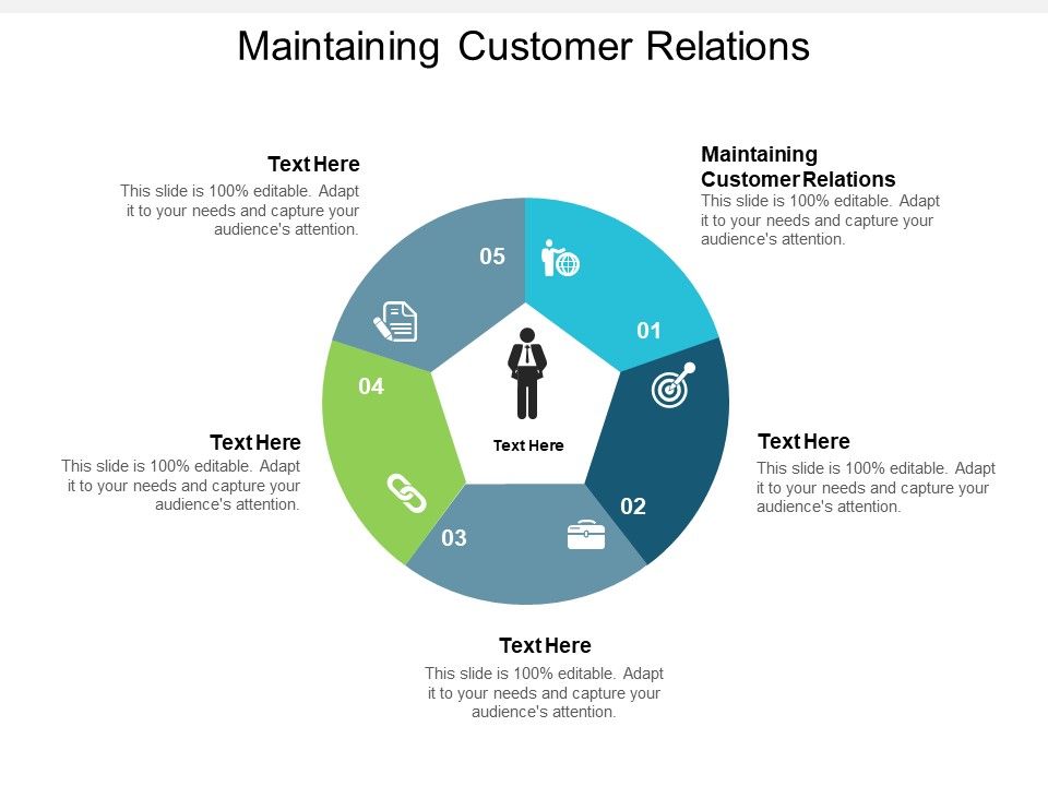 Maintaining Customer Relations Ppt PowerPoint Presentation Layouts ...