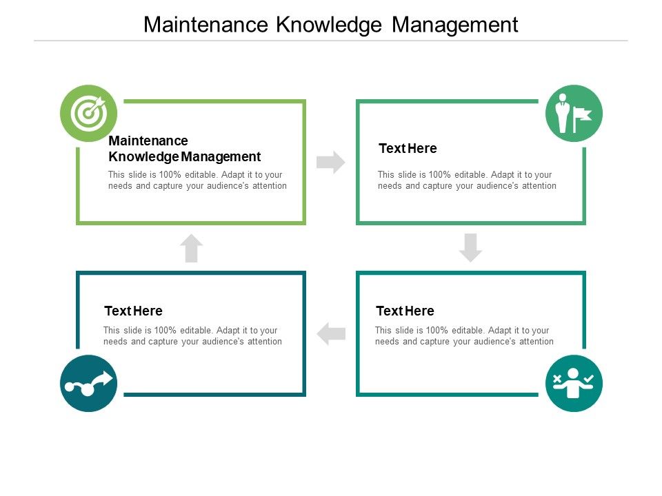 Maintenance Knowledge Management Ppt PowerPoint Presentation Outline ... Maintenance Knowledge Management Ppt PowerPoint Presentation Outline ...