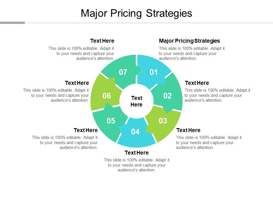 Major Pricing Strategies Ppt PowerPoint Presentation Inspiration Cpb Major Pricing Strategies Ppt PowerPoint Presentation Inspiration Cpb