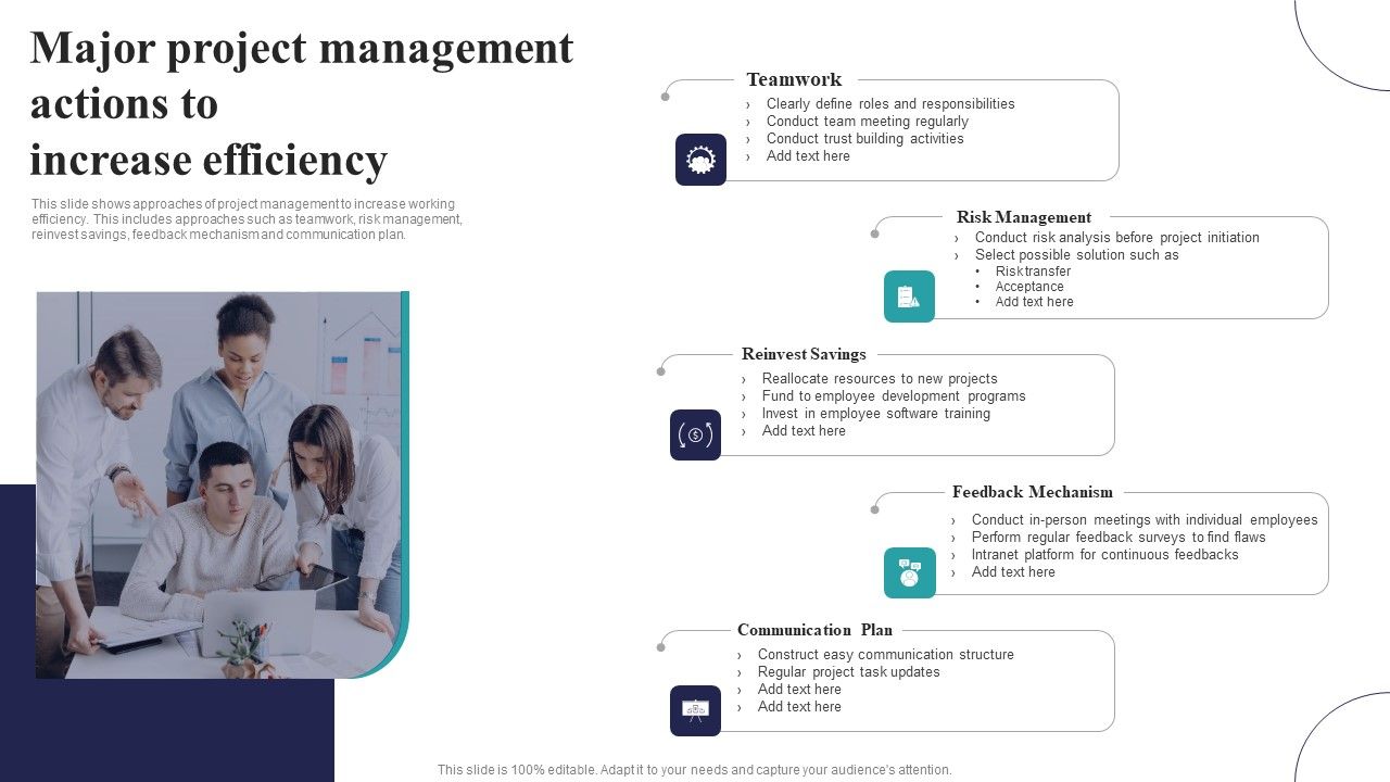 Major Project Management Actions To Increase Efficiency Ppt Model Microsoft PDF
