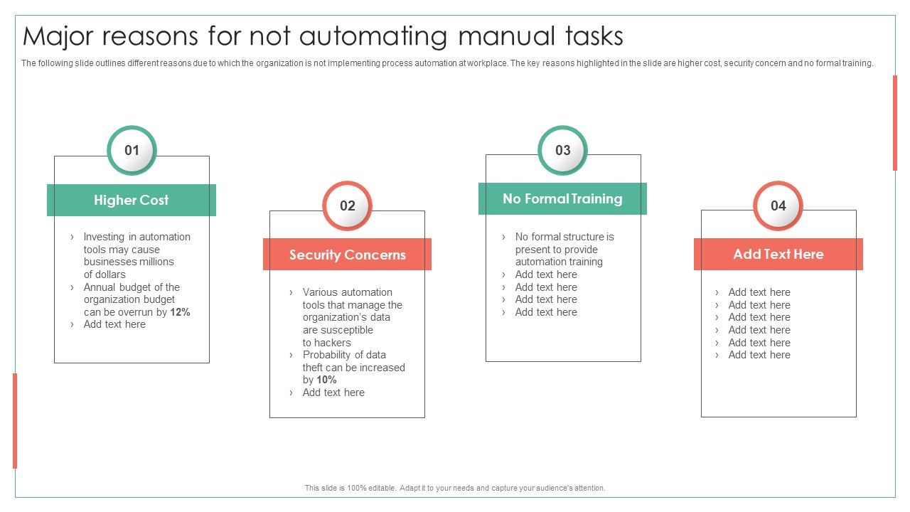 Major Reasons For Not Automating Manual Tasks Achieving Operational ...
