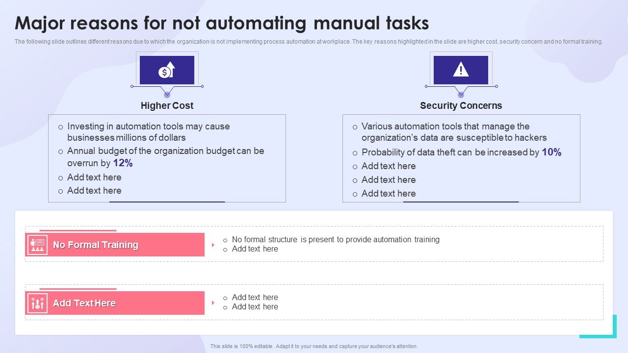 Major Reasons For Not Automating Manual Tasks Inspiration PDF Major Reasons For Not Automating Manual Tasks Inspiration PDF