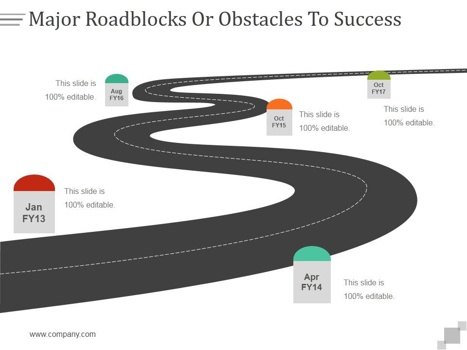 Major Roadblocks Or Obstacles To Success Ppt PowerPoint Presentation Show