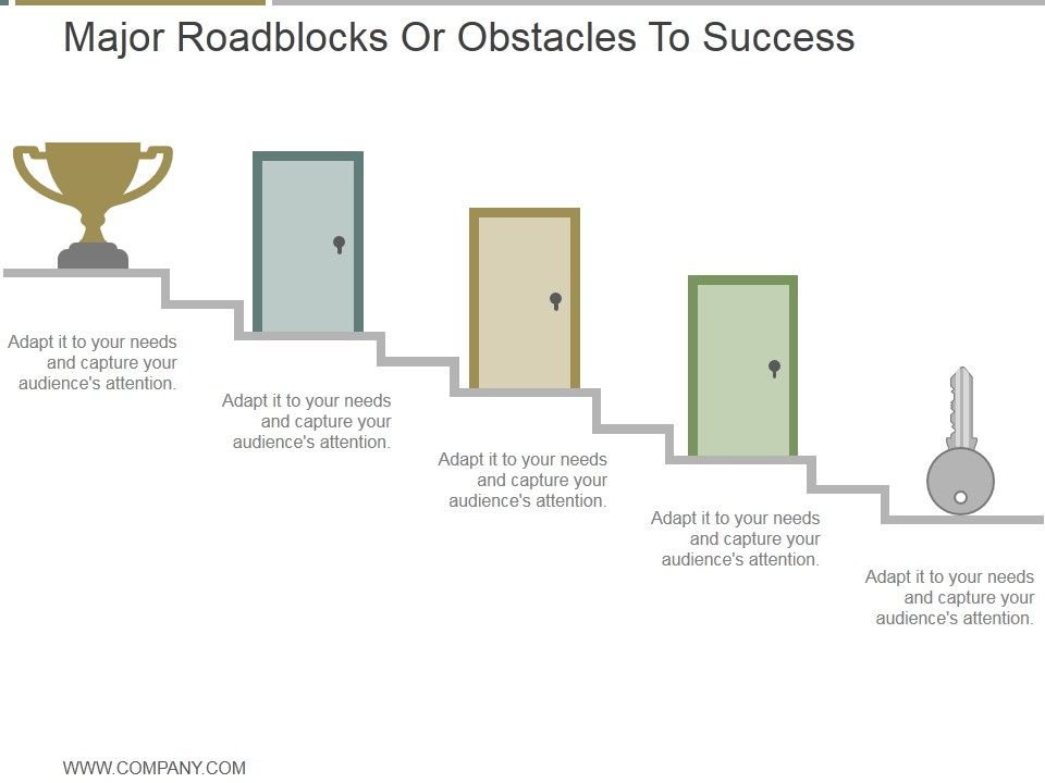 Major Roadblocks Or Obstacles To Success Ppt PowerPoint Presentation Themes