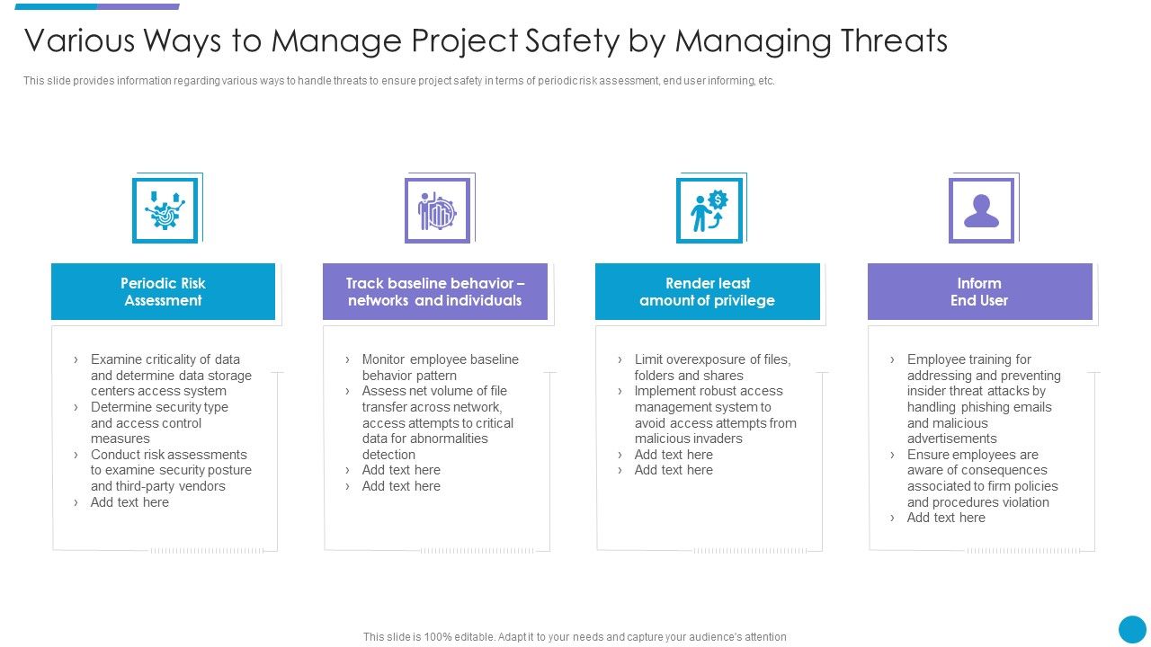 Major Techniques For Project Safety IT Various Ways To Manage Project ... Major Techniques For Project Safety IT Various Ways To Manage Project ...