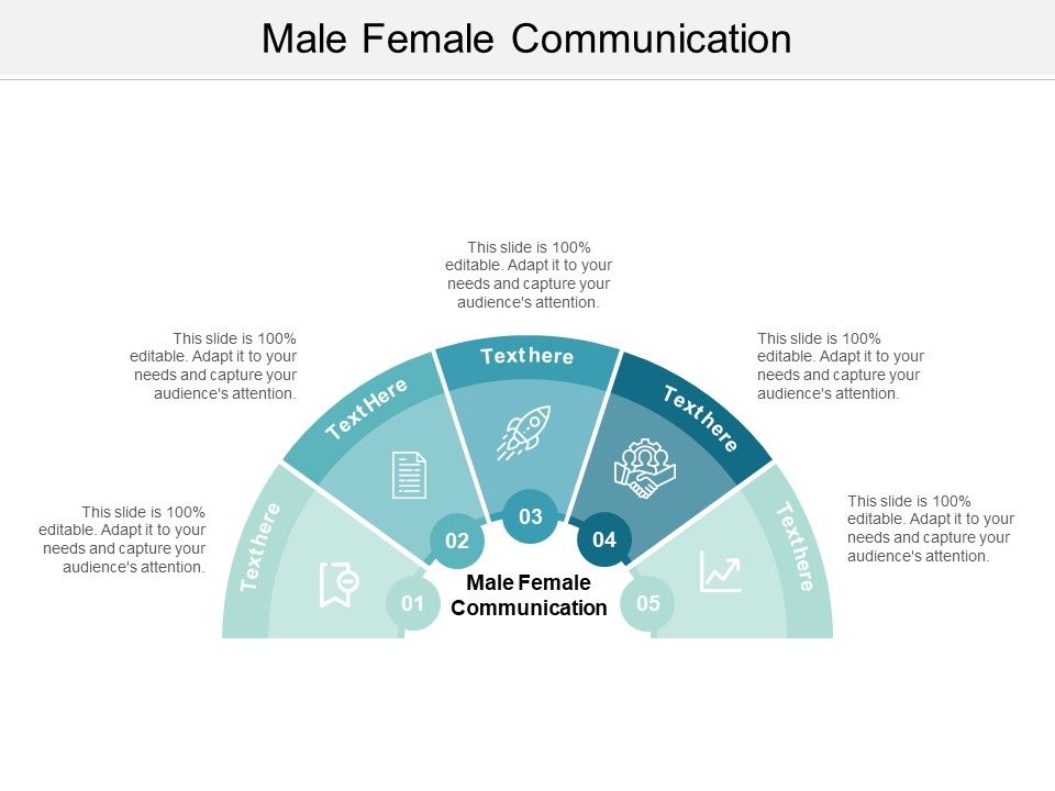 Male Female Communication Ppt Powerpoint Presentation Styles Slide Cpb