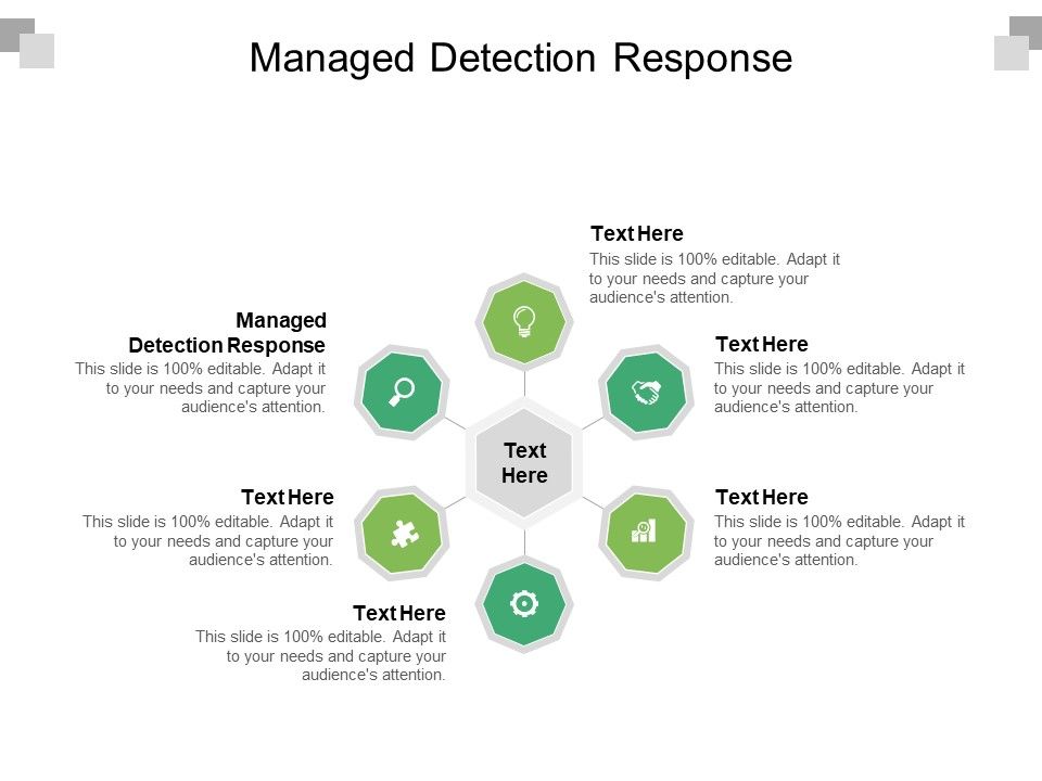 Managed Detection Response Ppt PowerPoint Presentation Show Graphics Download Cpb Pdf