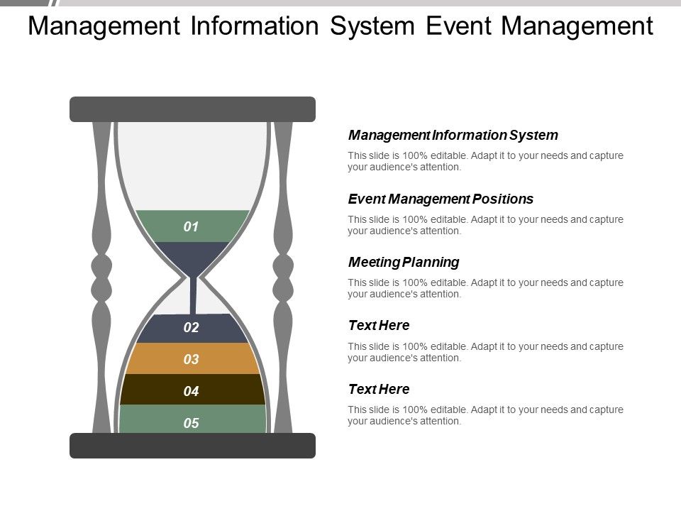 Management Information System Event Management Positions Meeting Planning Ppt PowerPoint ...