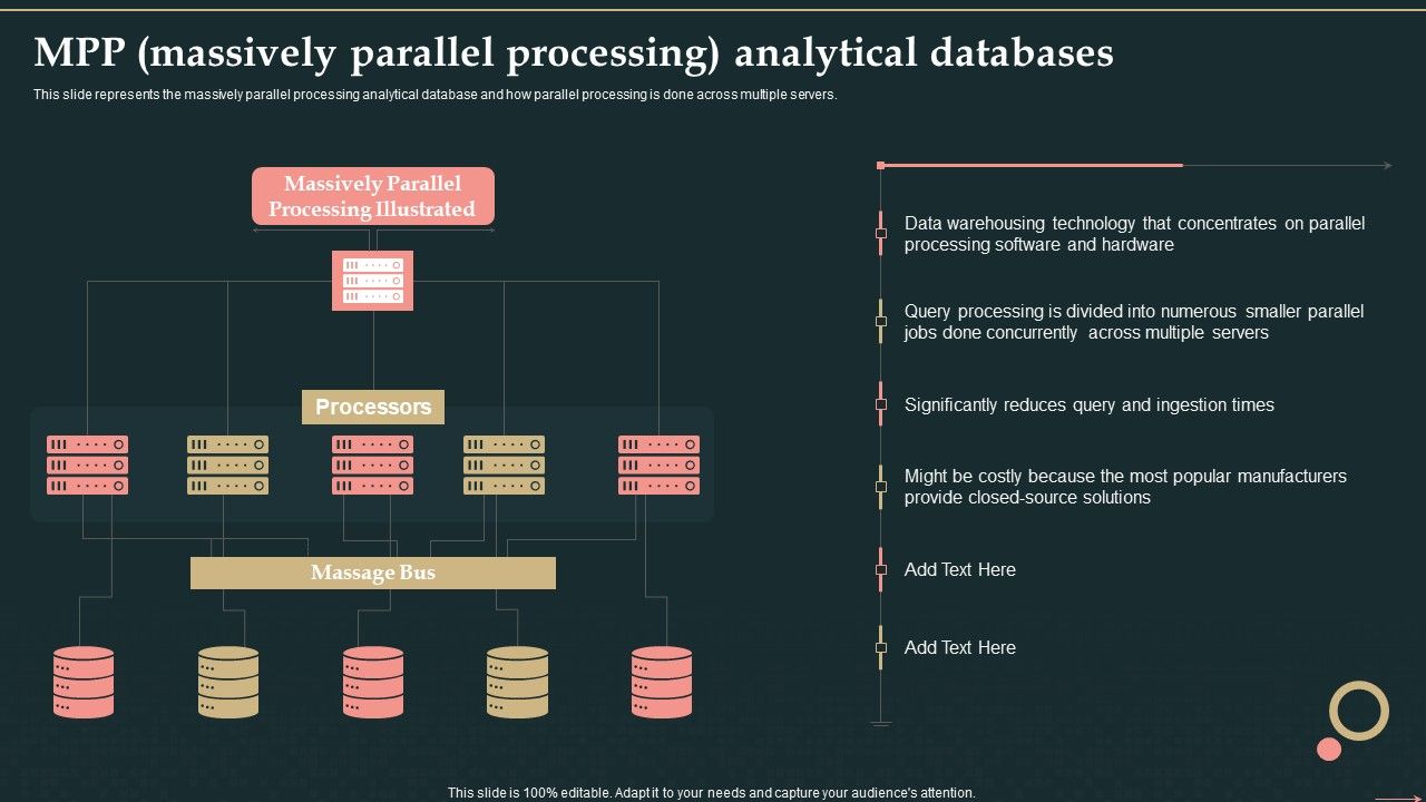Management Information System MPP Massively Parallel Processing ... Management Information System MPP Massively Parallel Processing ...